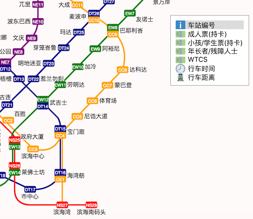 新加坡地铁地图