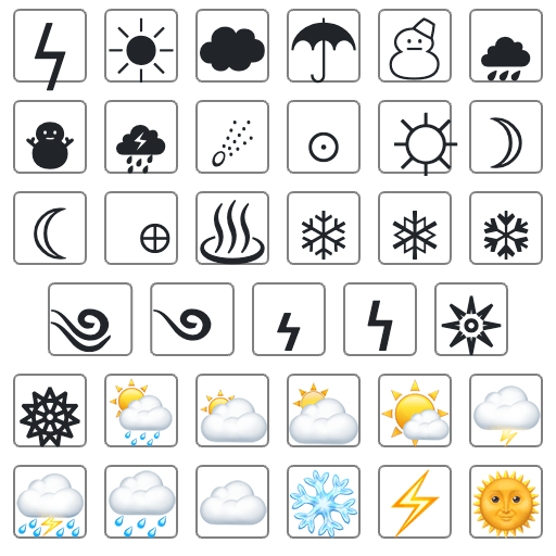 Simbolos Emoji Copiar Colar Lenny Faces Copy And Paste Play Lenny